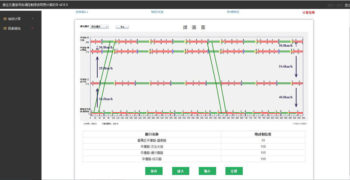 绿波协调可视化计算平台【SGCT】 – 振业优控